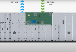 DST America, Inc. - 2024 AHR EXPO