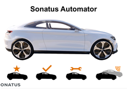 Sonatus - CES 2024