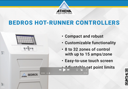 Athena Controls, Inc. - NPE2024: The Plastics Show