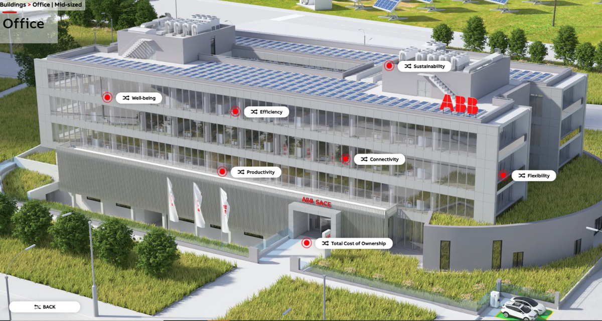 ABB HVAC Building Automation and Controls - 2025 AHR EXPO