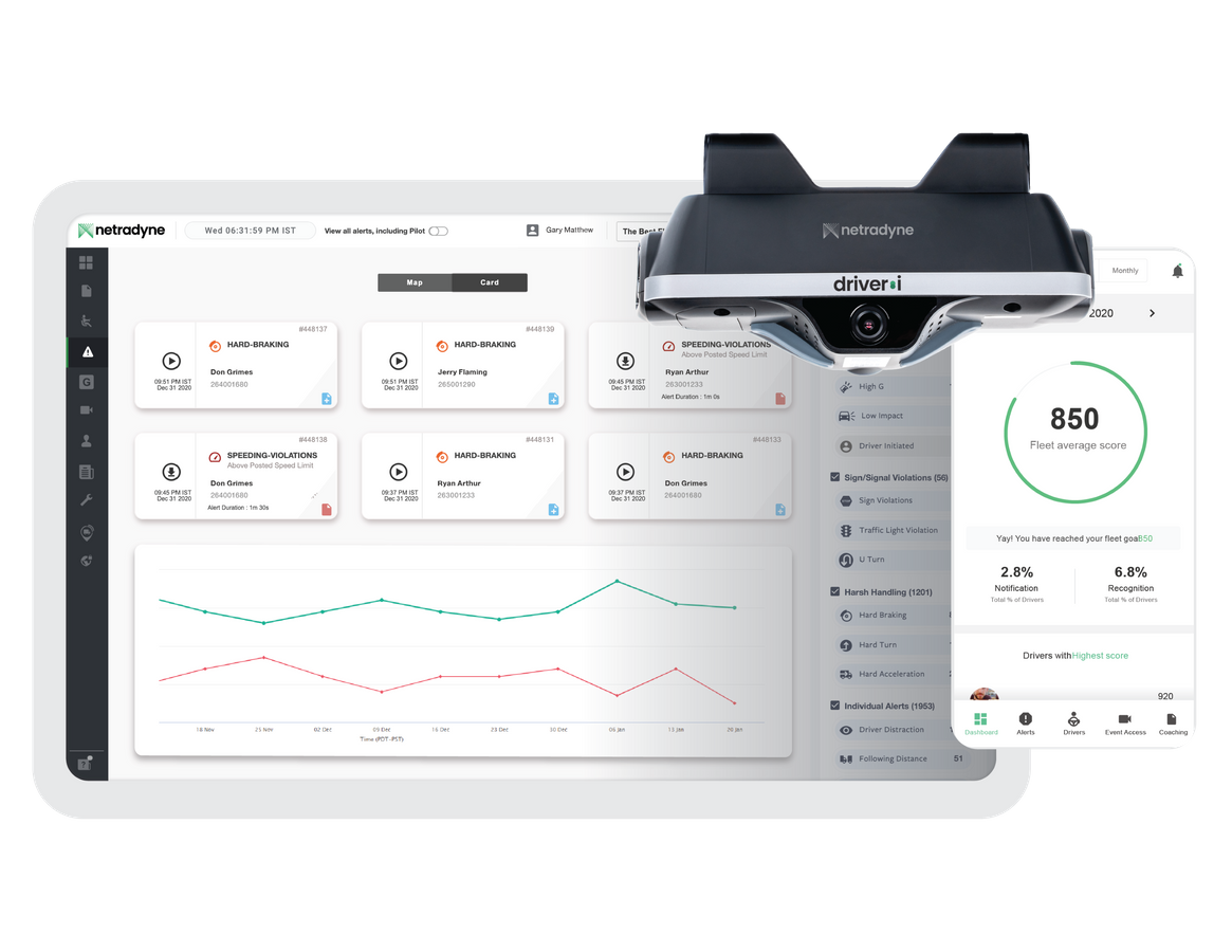 World of Concrete 2024 | Netradyne