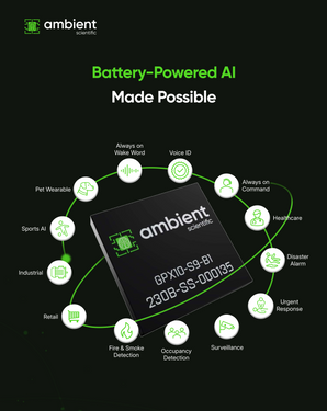 Ambient Scientific, Inc. - CES 2025